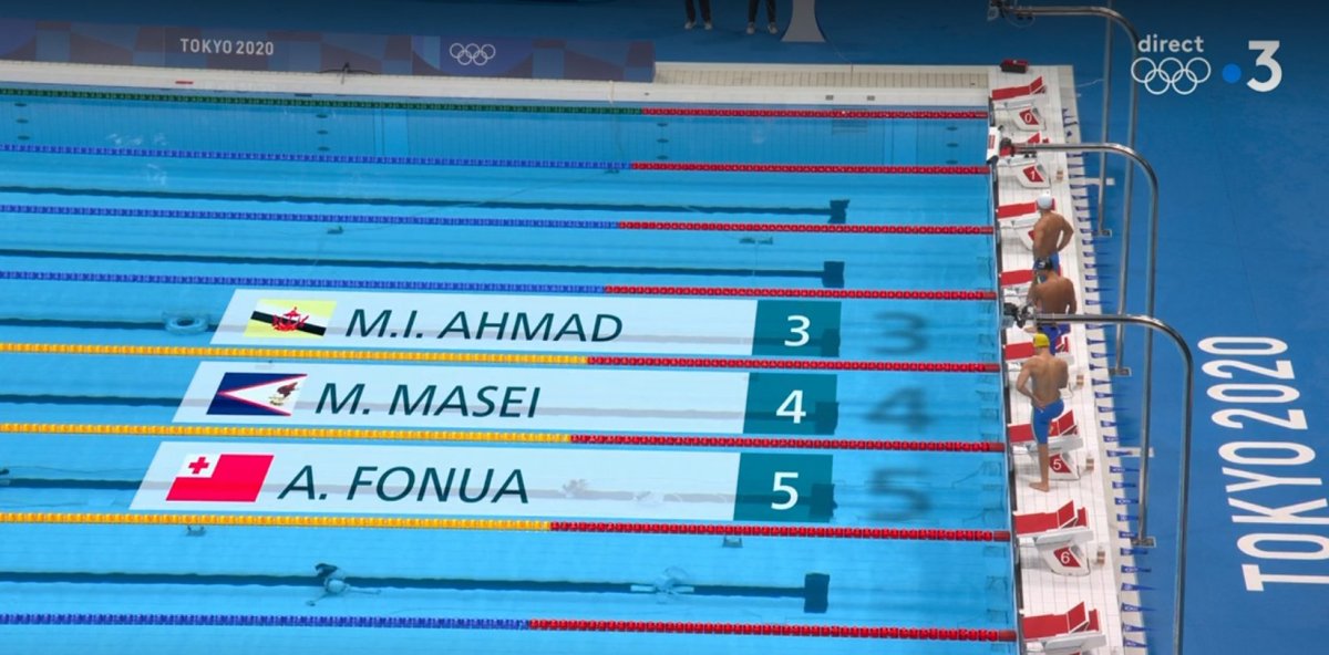 Jeux Olympiques : l’histoire méconnue des Samoa Américaines – FC ...